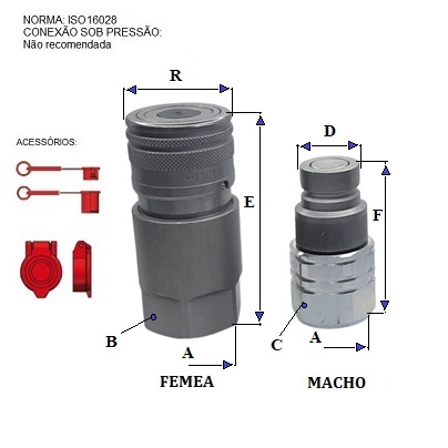 ACOPL. PLANO PLT4 ISO 16028 | BRS Tubo